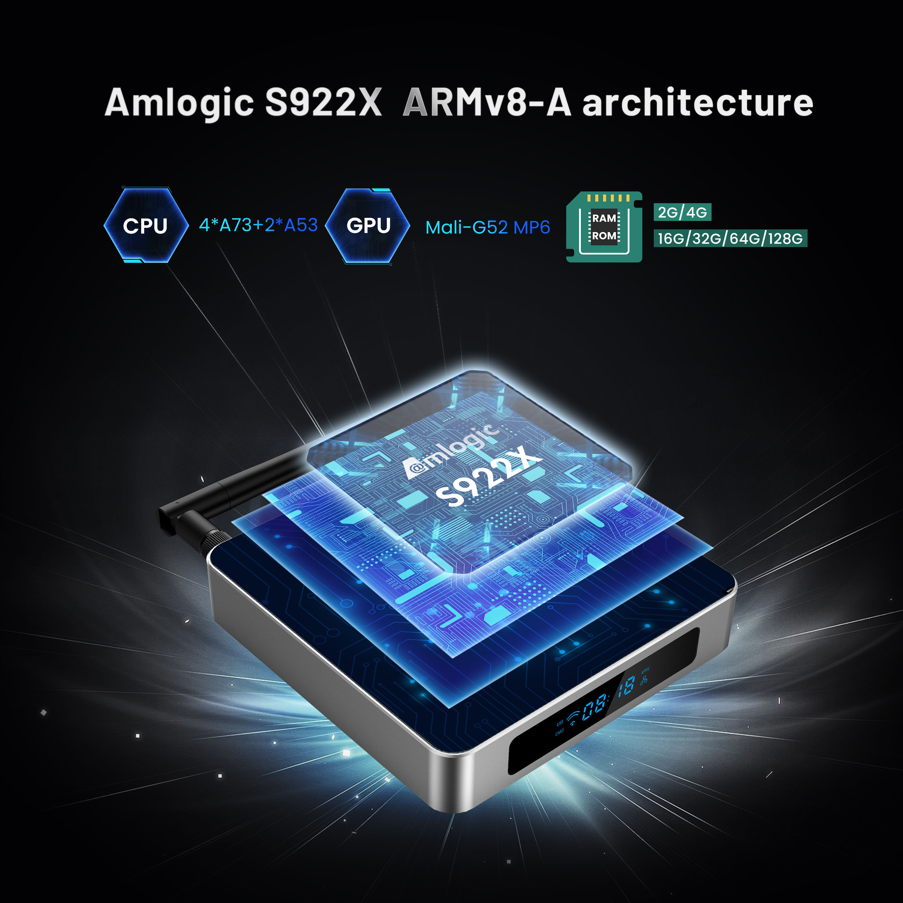 晶晨 S922X 芯片科普：多 Linux 系统支持，X96X9 机顶盒小魔力科技源头厂家 - 深圳市小魔力科技有限公司官网