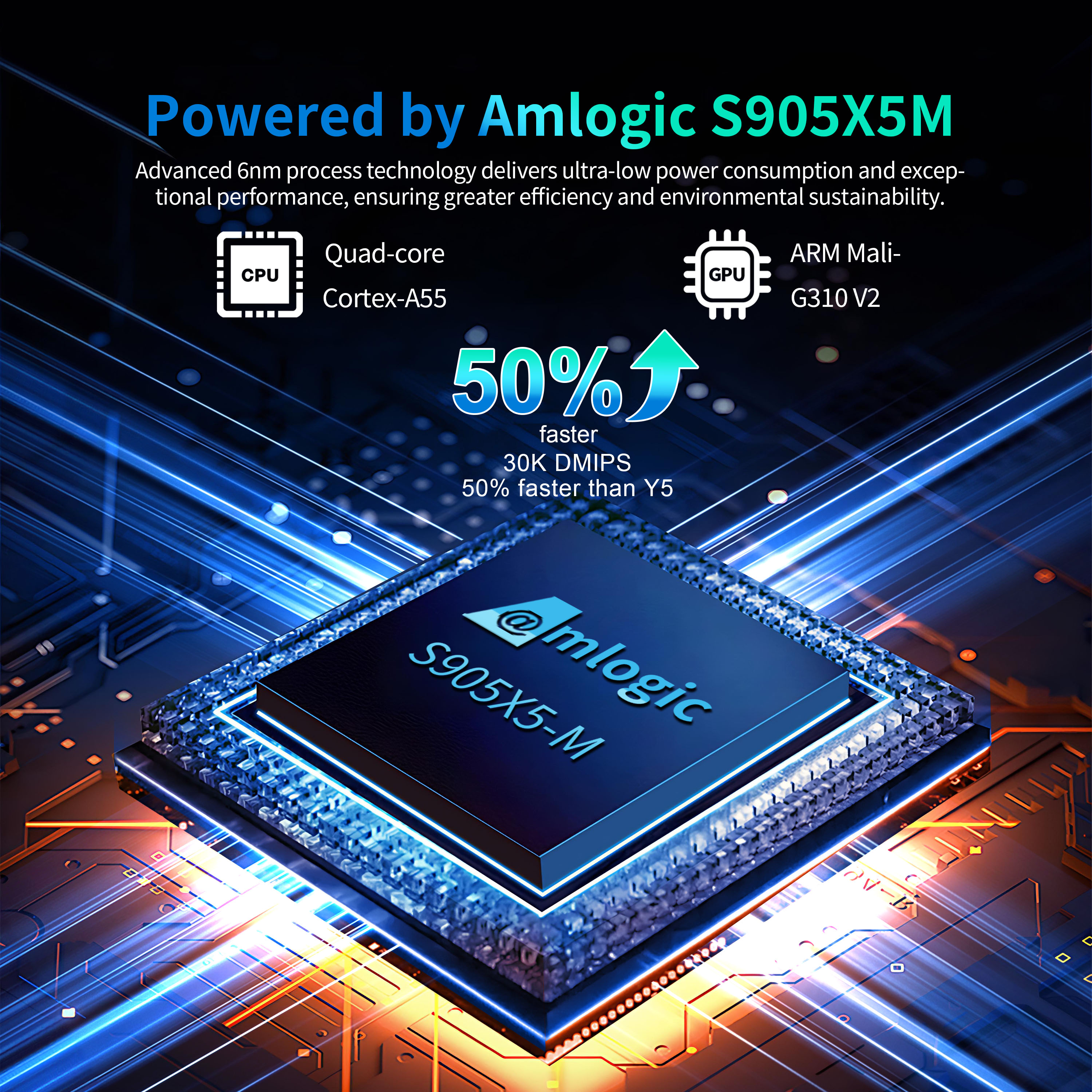 2025年新款X96M200网络机顶盒，搭载6nm芯片AI - SR，外贸电视盒子网络播放器优选！ - 深圳市小魔力科技有限公司官网